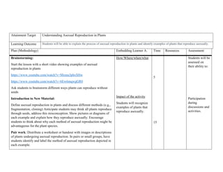 Describe the different types of reproduction (sexual and asexual) in ...