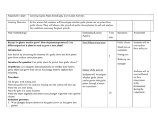 Describe the different types of reproduction (sexual and asexual) in ...