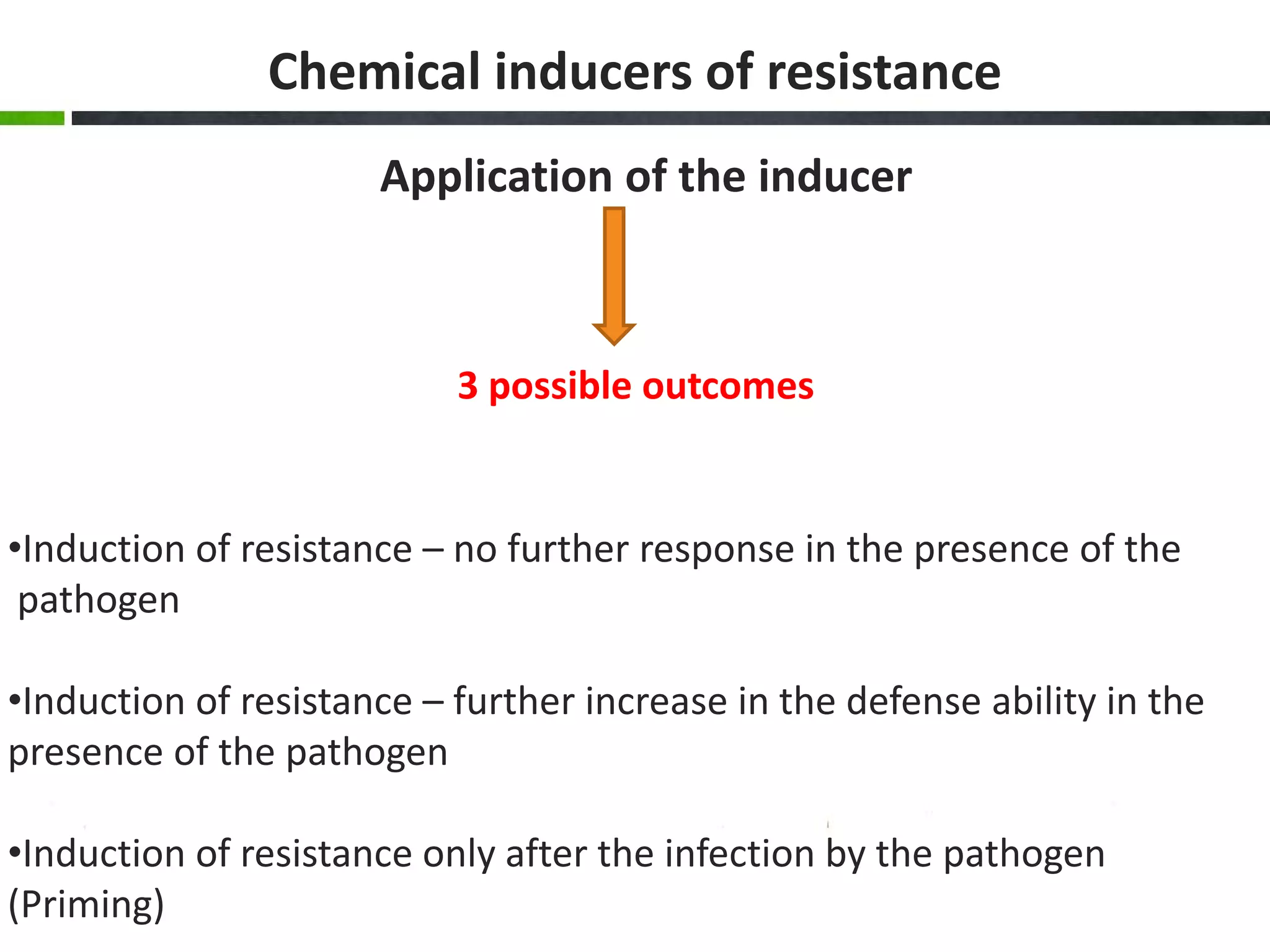 Plant resistance Inducers.ppt