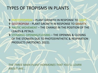 PLANT RESPONSES TO THE ENVIRONMENT.pptx
