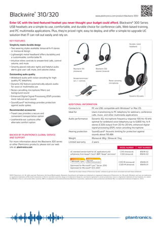 Plantronics black wire c300 series data sheet | PDF