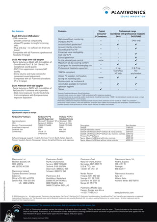 Plantronics da40 data sheet | PDF | Digital Audio | Computer Software ...