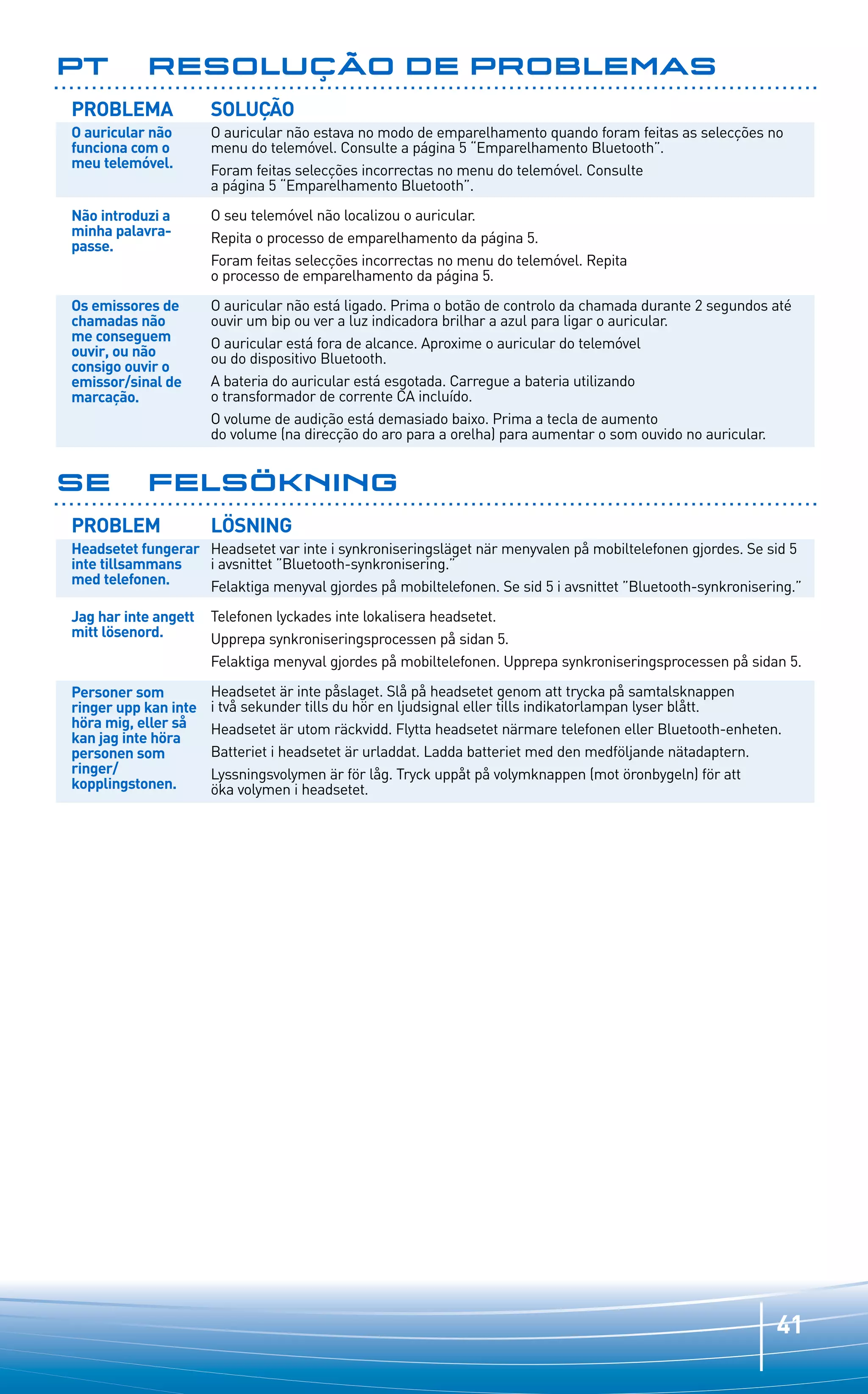 Plantronics explorer 330 340 350 user guide | PDF