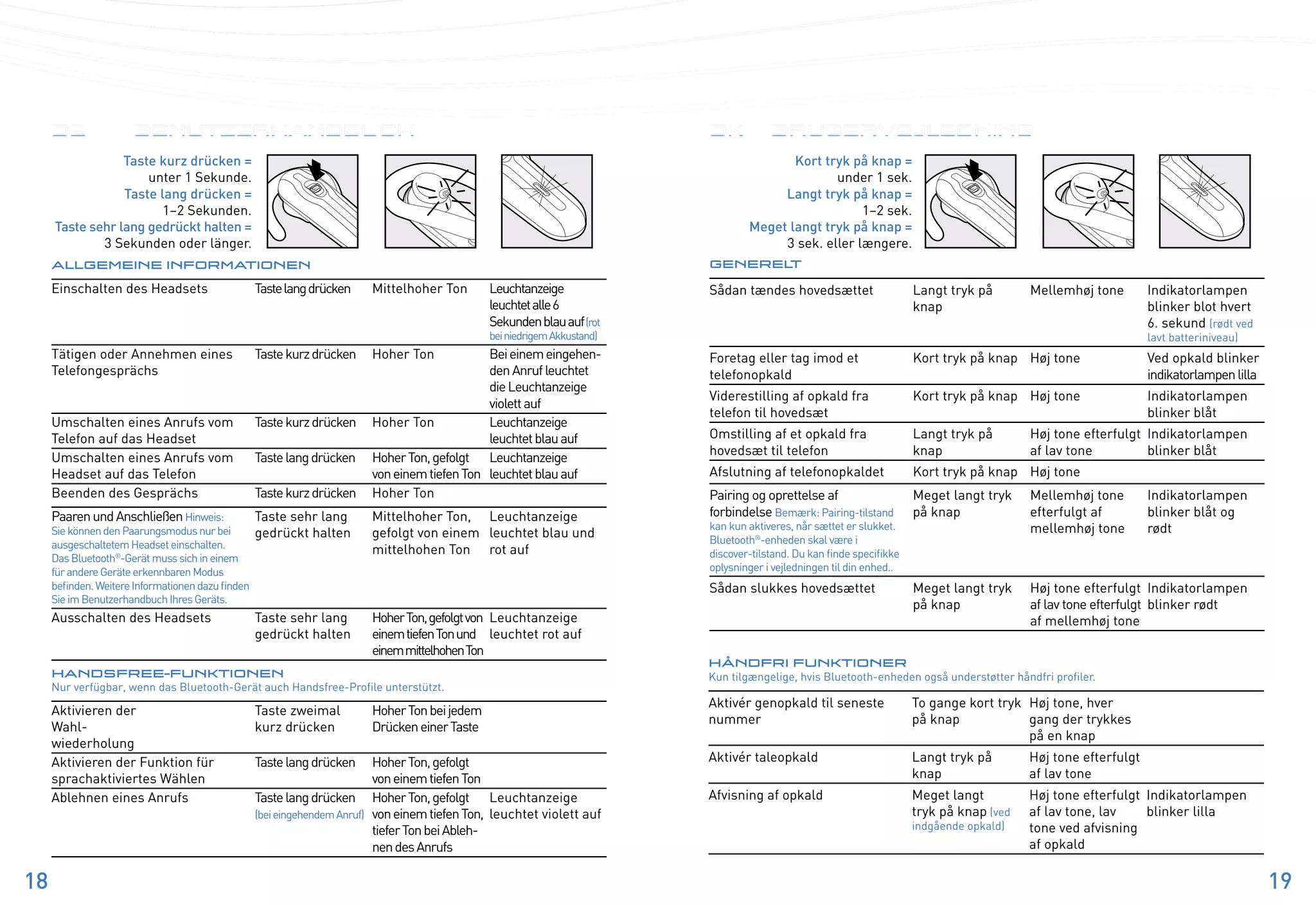 Plantronics explorer 340 user guide | PDF