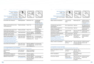 Plantronics explorer 340 user guide | PDF
