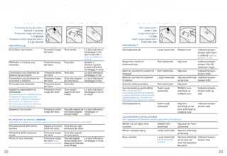 Plantronics explorer 340 user guide | PDF
