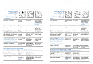 Plantronics explorer 340 user guide | PDF