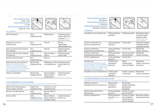 Plantronics explorer 340 user guide | PDF