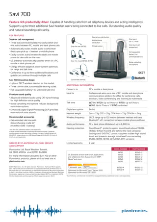 Plantronics savi 700 series data sheet | PDF