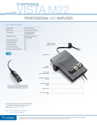Plantronics vista m22 amplifier data sheet | PDF | Digital Audio | Computer Software and ...