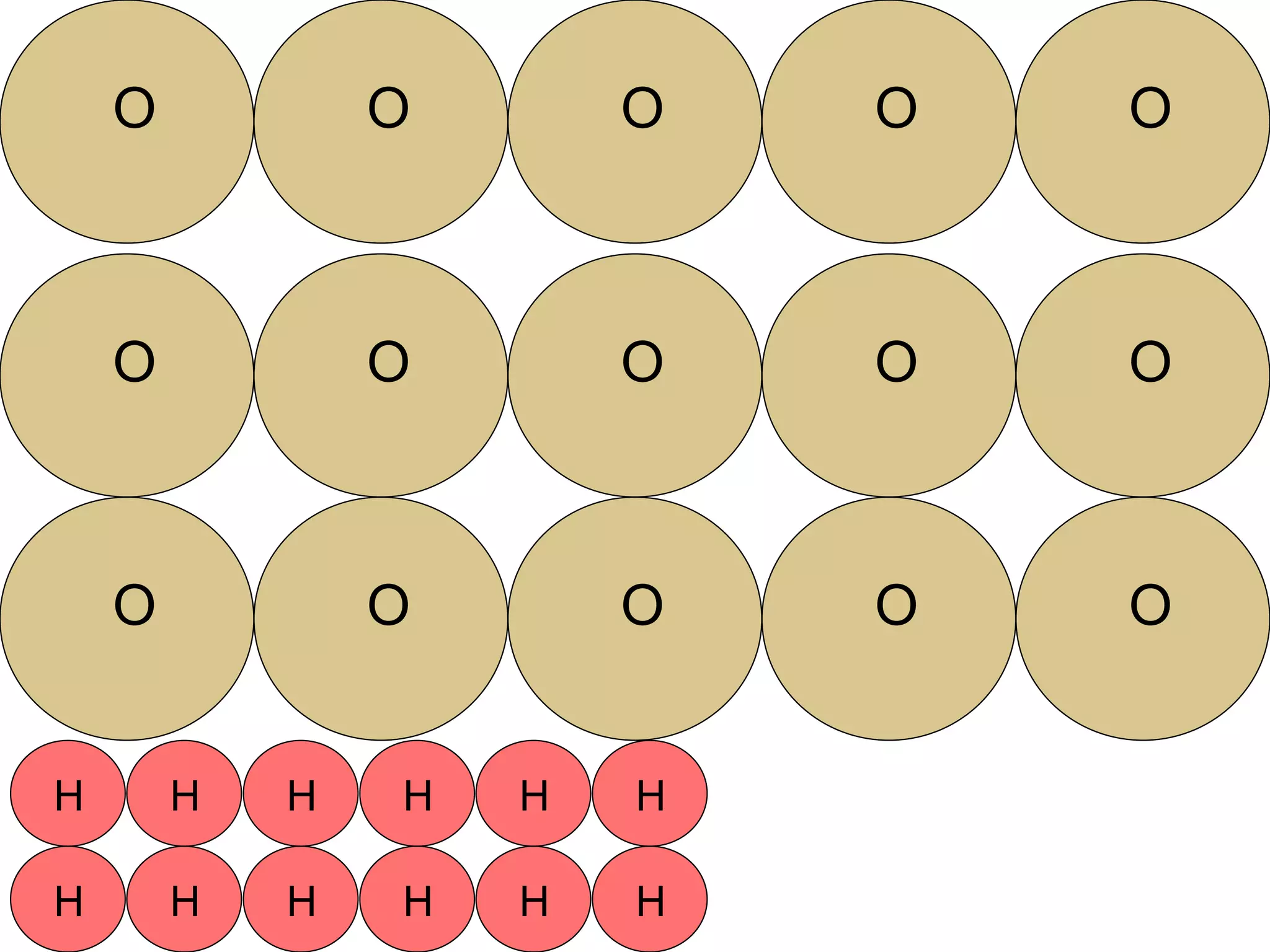 Plants2 plant parts leaves; photosynthesis, stomata respiration ...