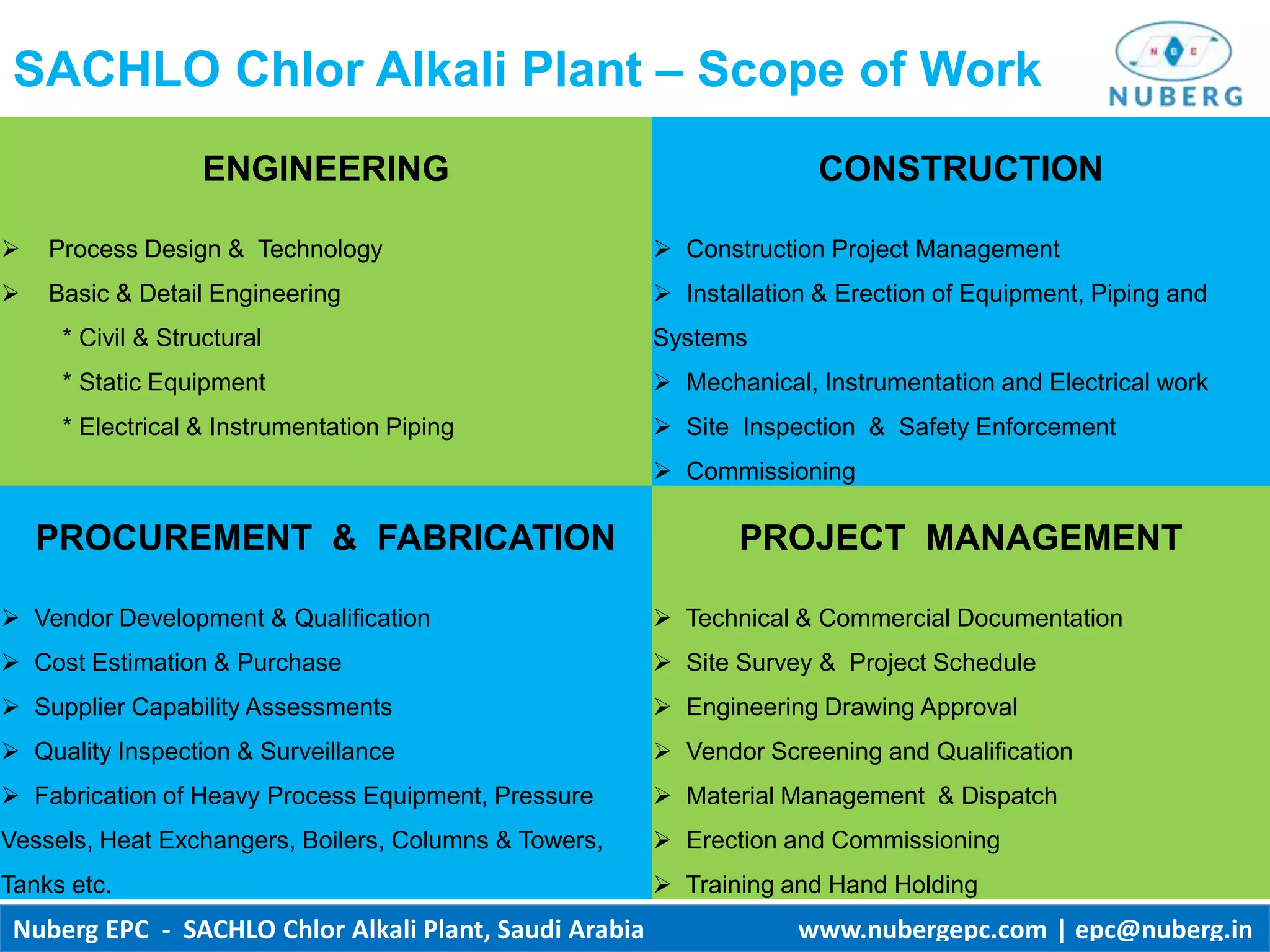 Plant saudi arabia chlor alkali chemical plant | PPTX