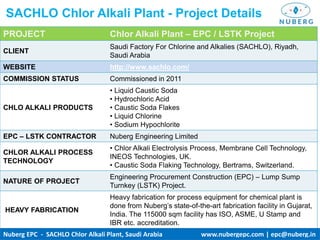 Plant saudi arabia chlor alkali chemical plant | PPTX