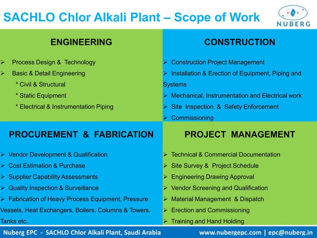 Plant saudi arabia chlor alkali chemical plant | PPTX | Chemistry | Science