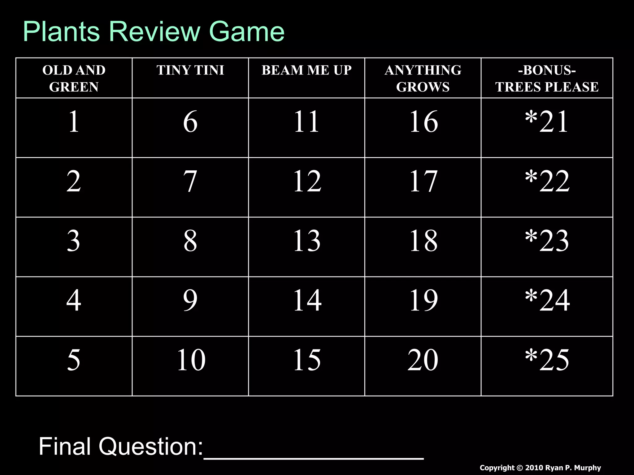Kingdom Plantae, Plant Biology PowerPoint Review Game, Quiz | PPTX ...