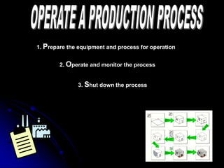 Plant start presentation | PPTX