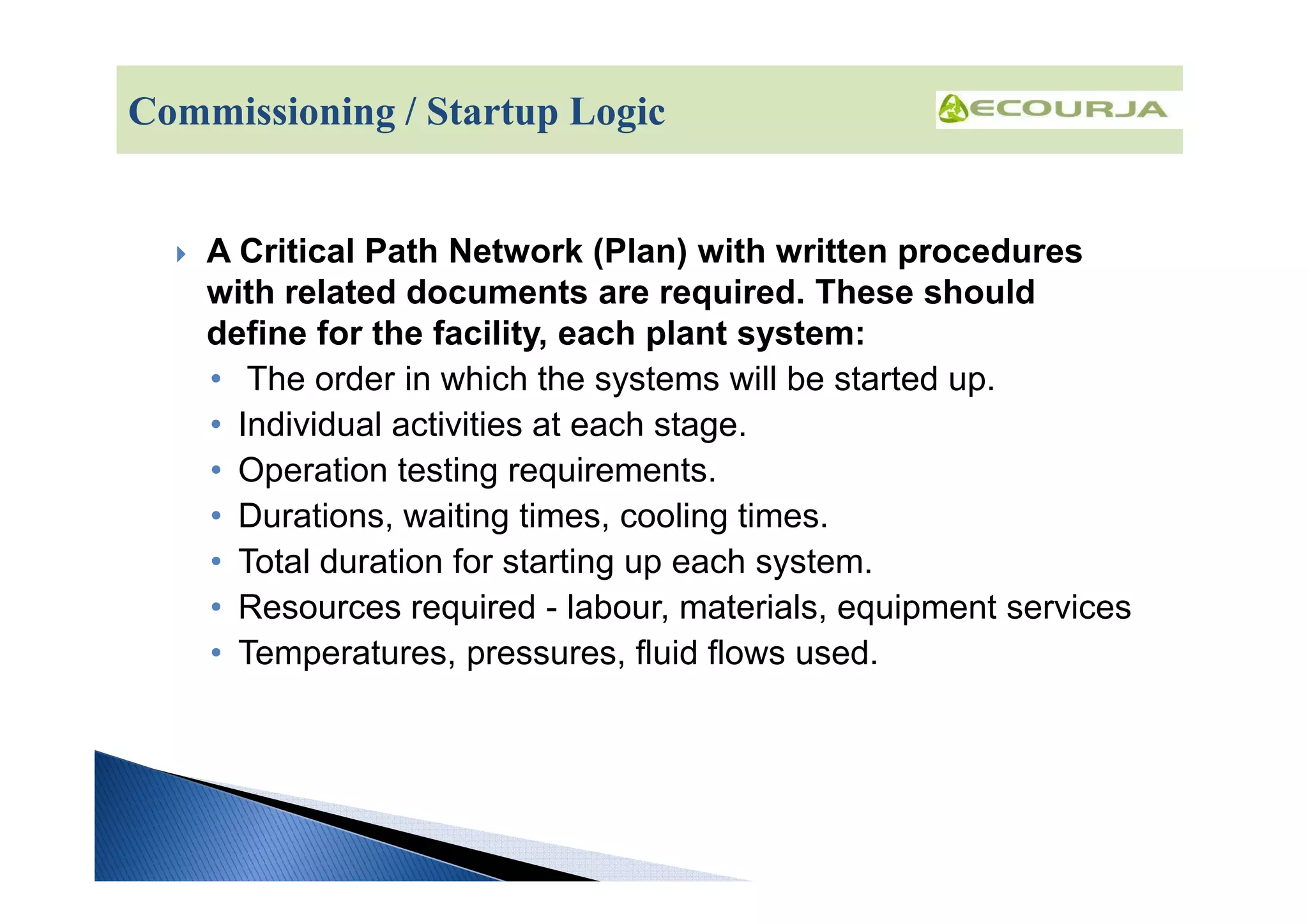 World Class Manufacturing:Plant Start Up and Commissioning Procedure | PDF