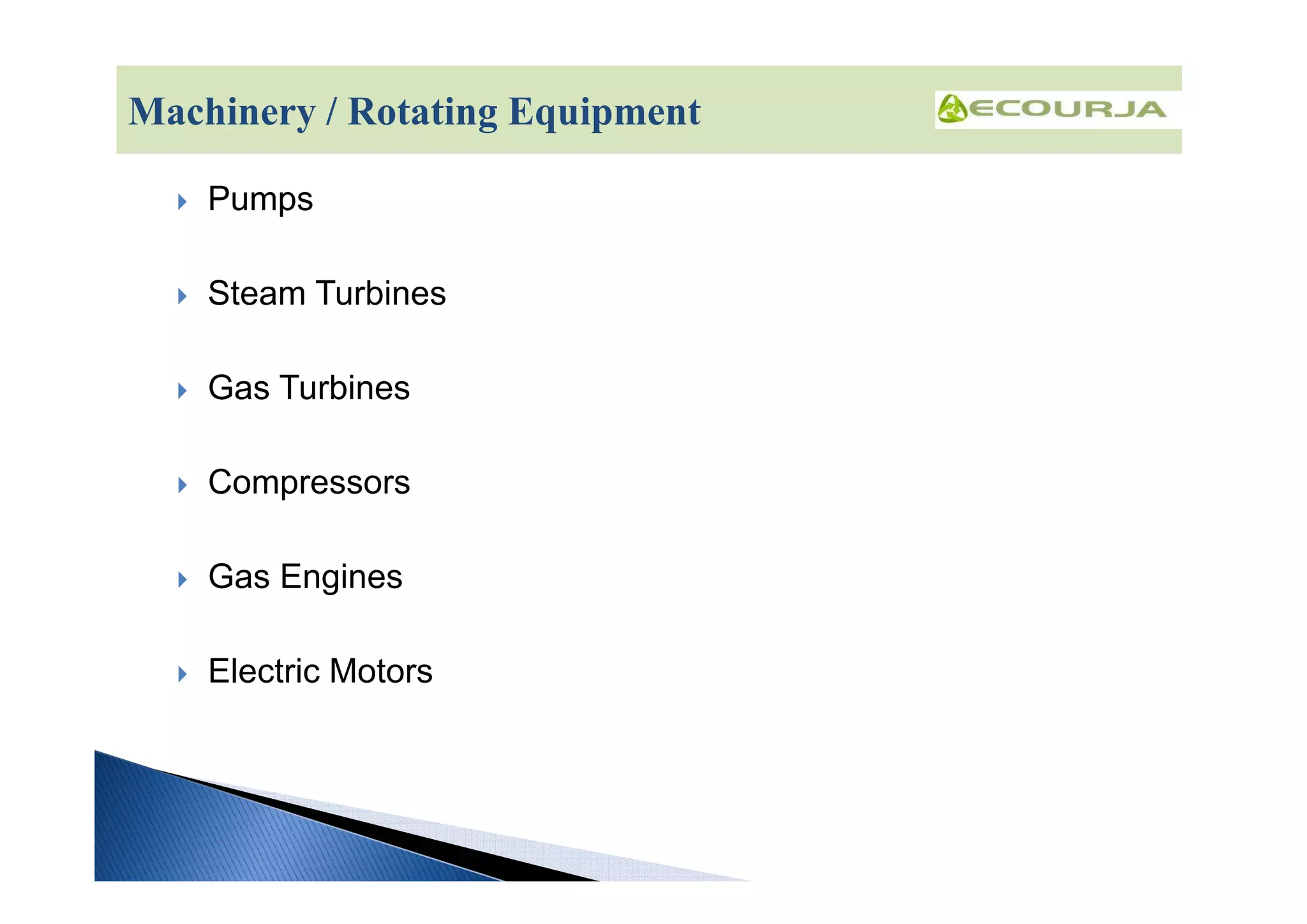 World Class Manufacturing:Plant Start Up and Commissioning Procedure | PDF