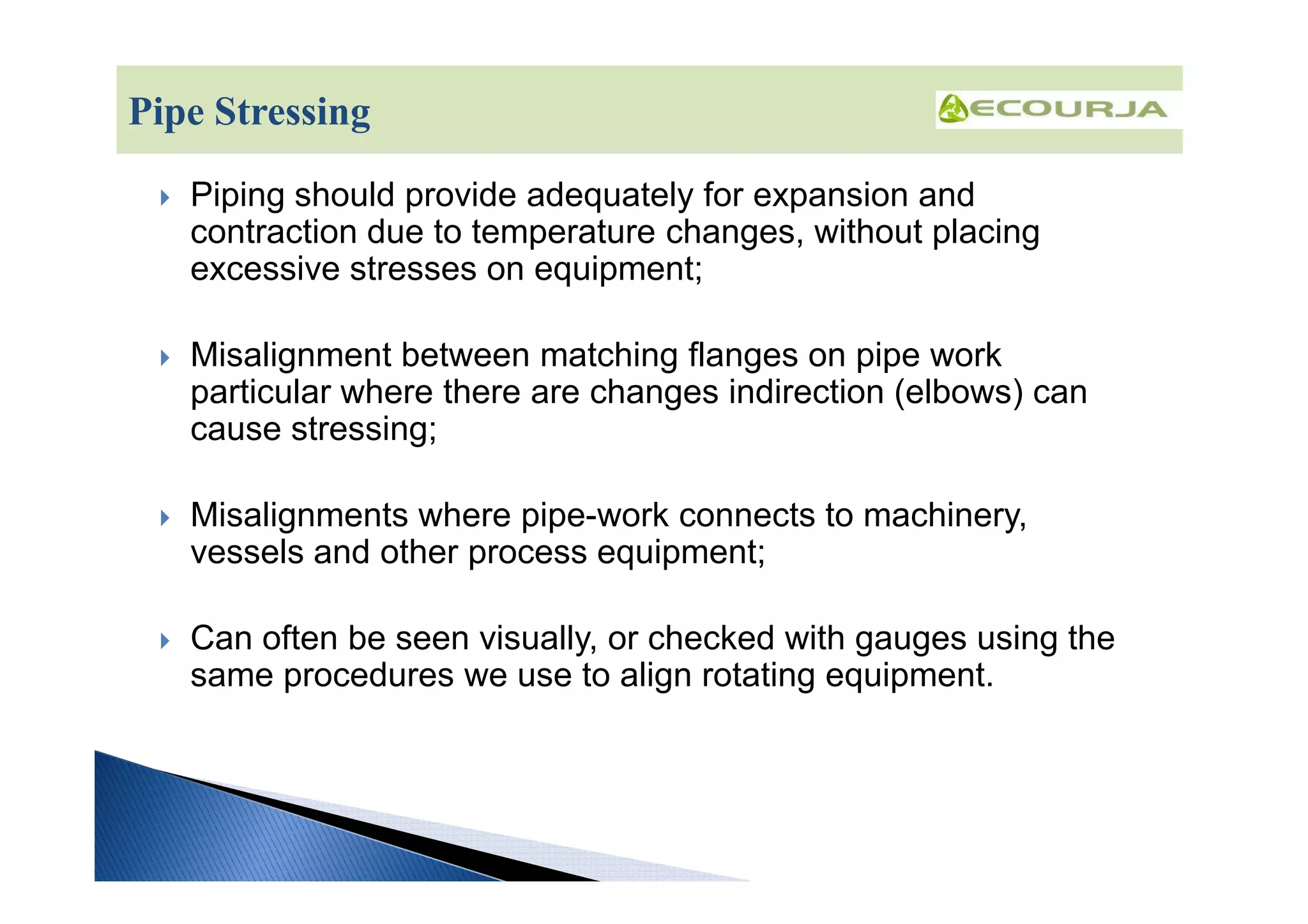 World Class Manufacturing:Plant Start Up and Commissioning Procedure | PDF