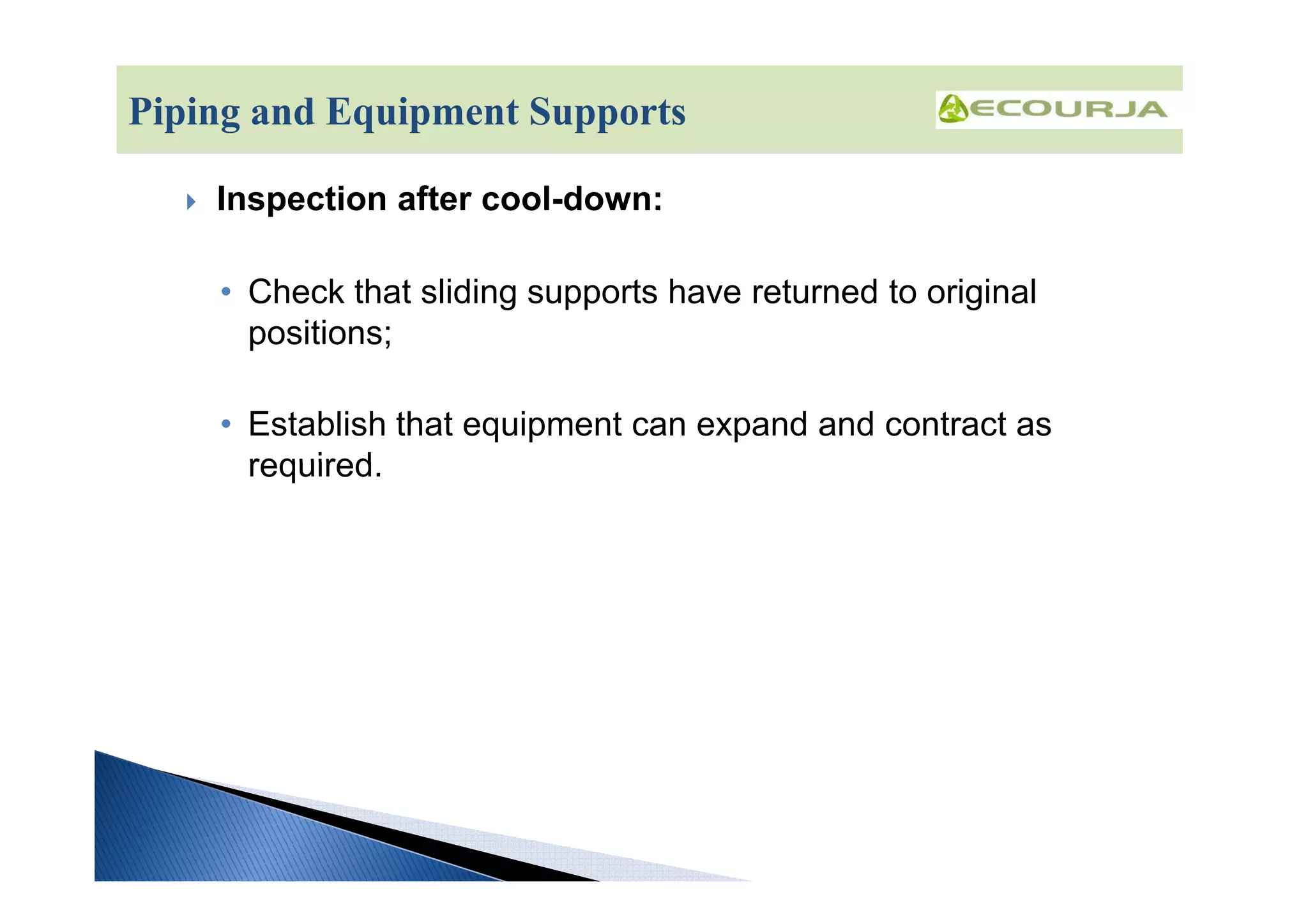 World Class Manufacturing:Plant Start Up and Commissioning Procedure | PDF