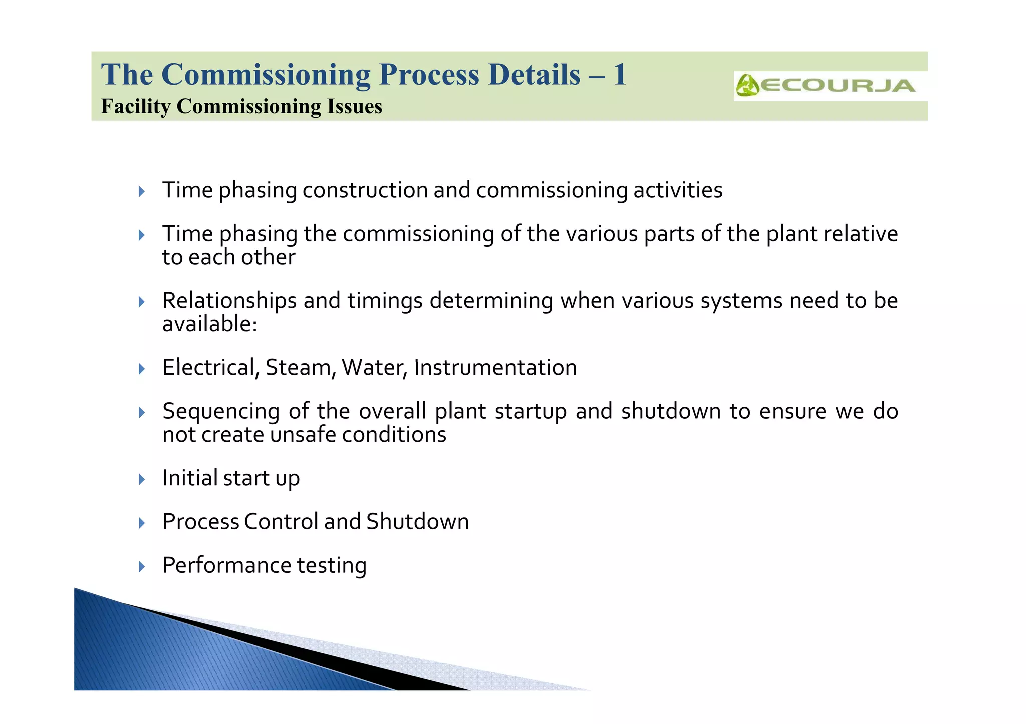 World Class Manufacturing:Plant Start Up and Commissioning Procedure | PDF