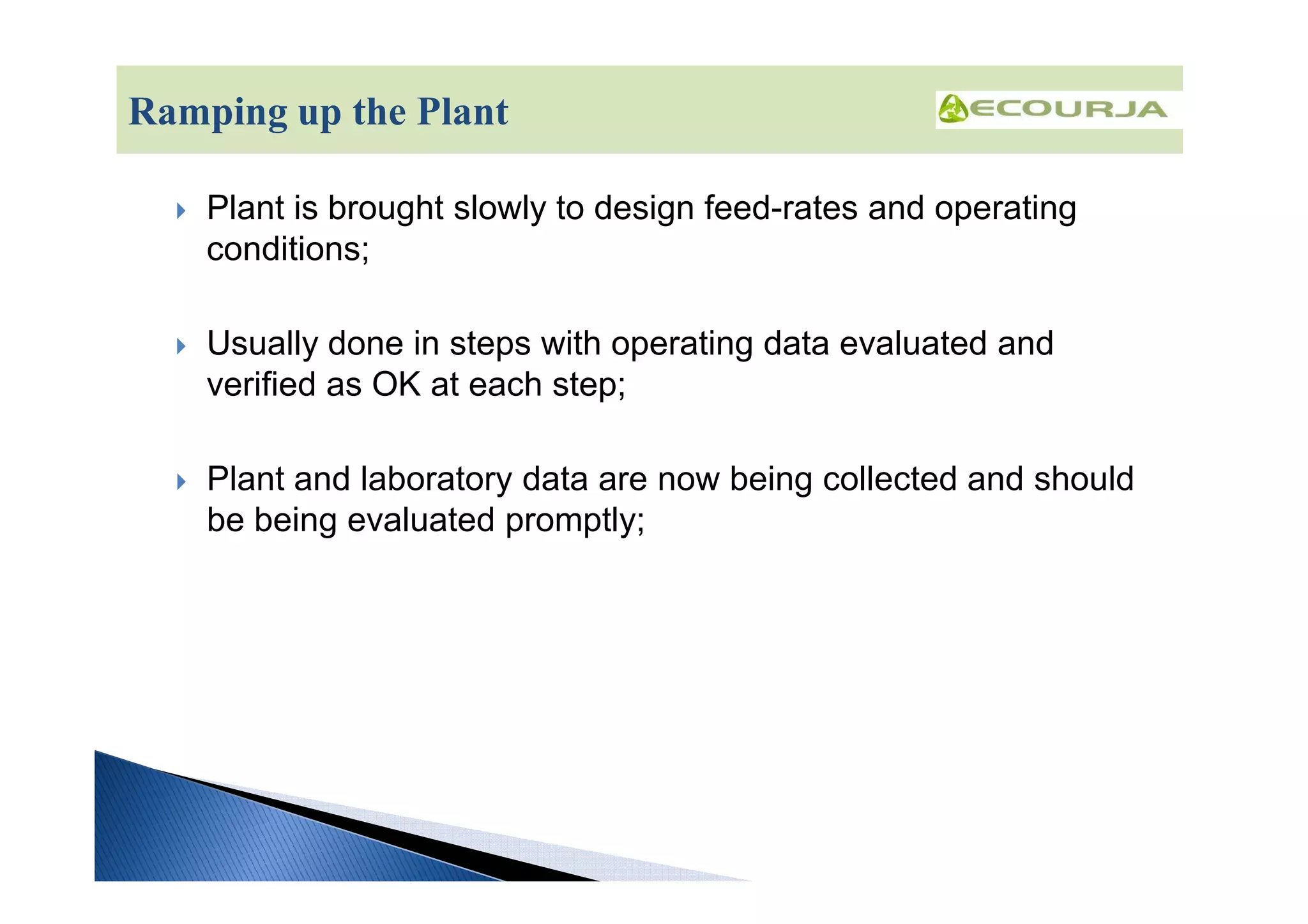 World Class Manufacturing:Plant Start Up and Commissioning Procedure | PDF