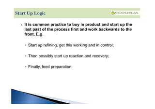 World Class Manufacturing:Plant Start Up and Commissioning Procedure | PDF