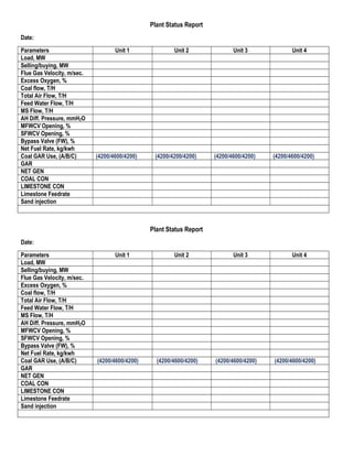 Plant status report | PDF