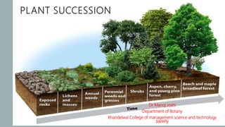 Plant succession | PPTX