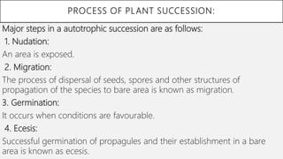 Plant succession | PPTX