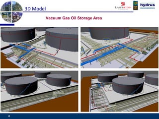 Plant survey & Intelligent 3D Modeling | PPT