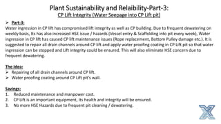 Plant Sustainability and Relaibility.pptx