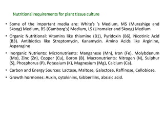 Plant tissue Culture pharmacognosy and phytochemistry I Unit 3 | PPTX