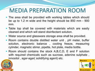 Plant tissue culture laboratory | PPTX