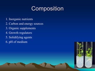 Plant tissue culture media | PPT