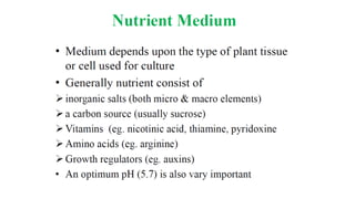 Plant tissue culture media components | PPT