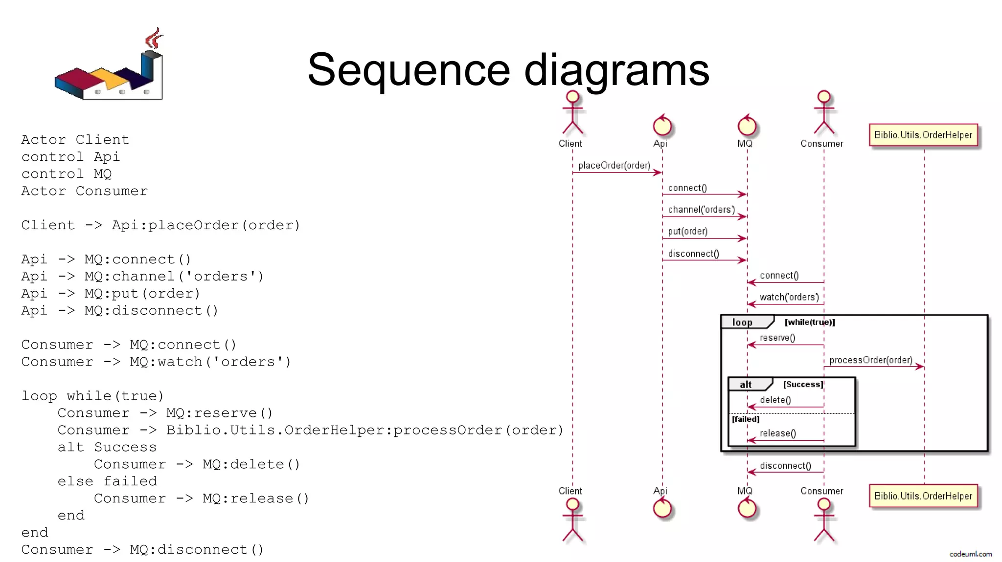 PlantUML introduction | ODP