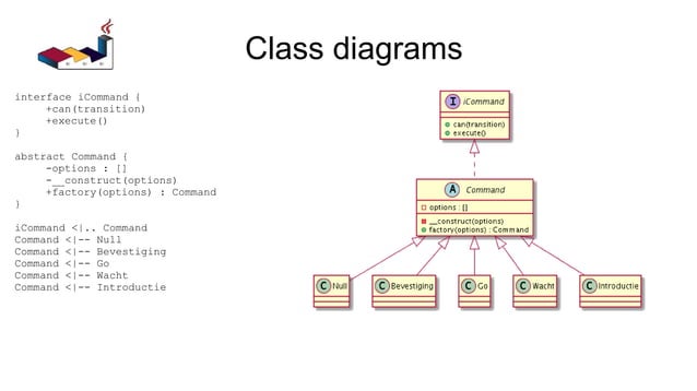 PlantUML introduction | ODP
