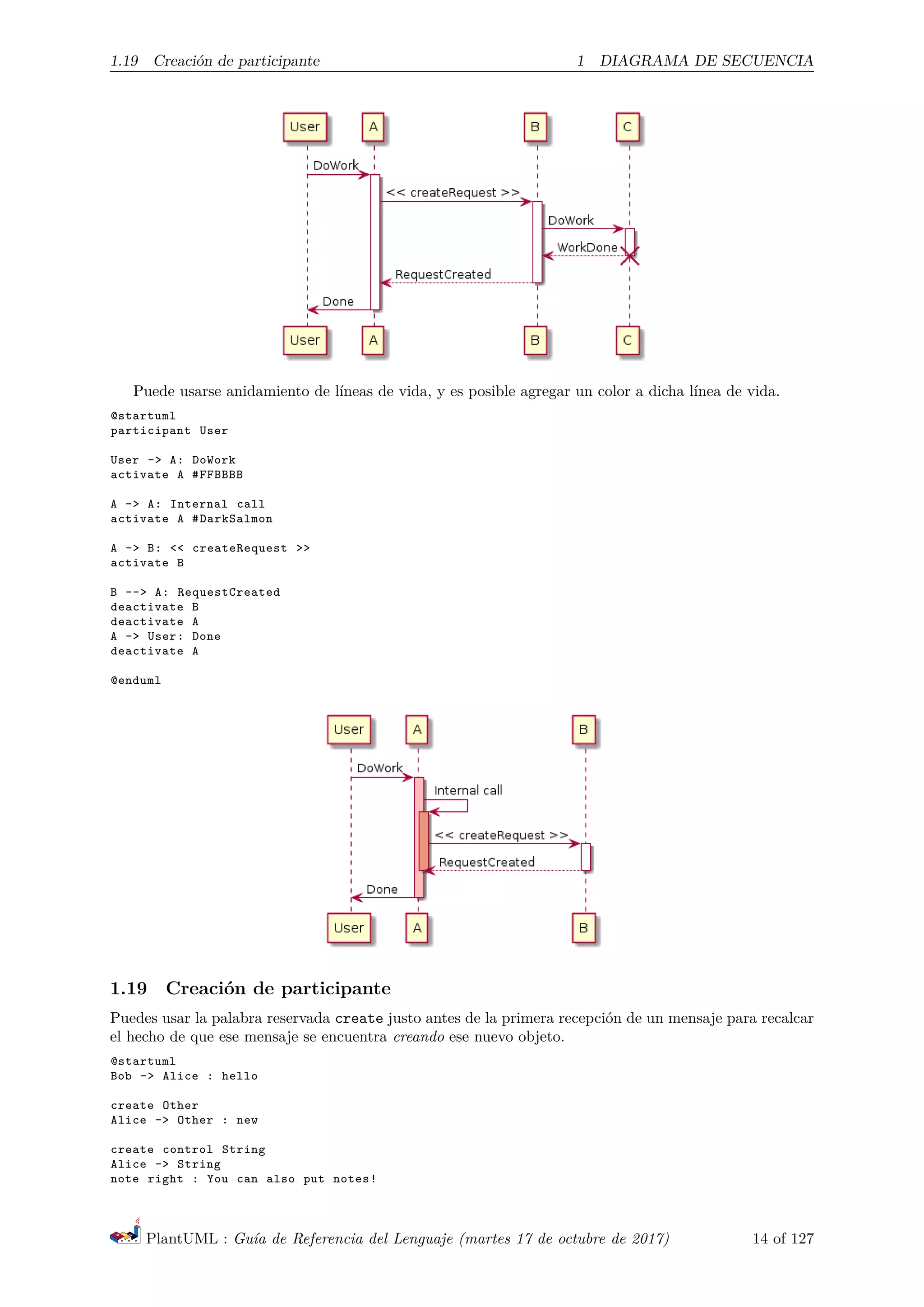 Plant uml language_reference_guide_es | PDF