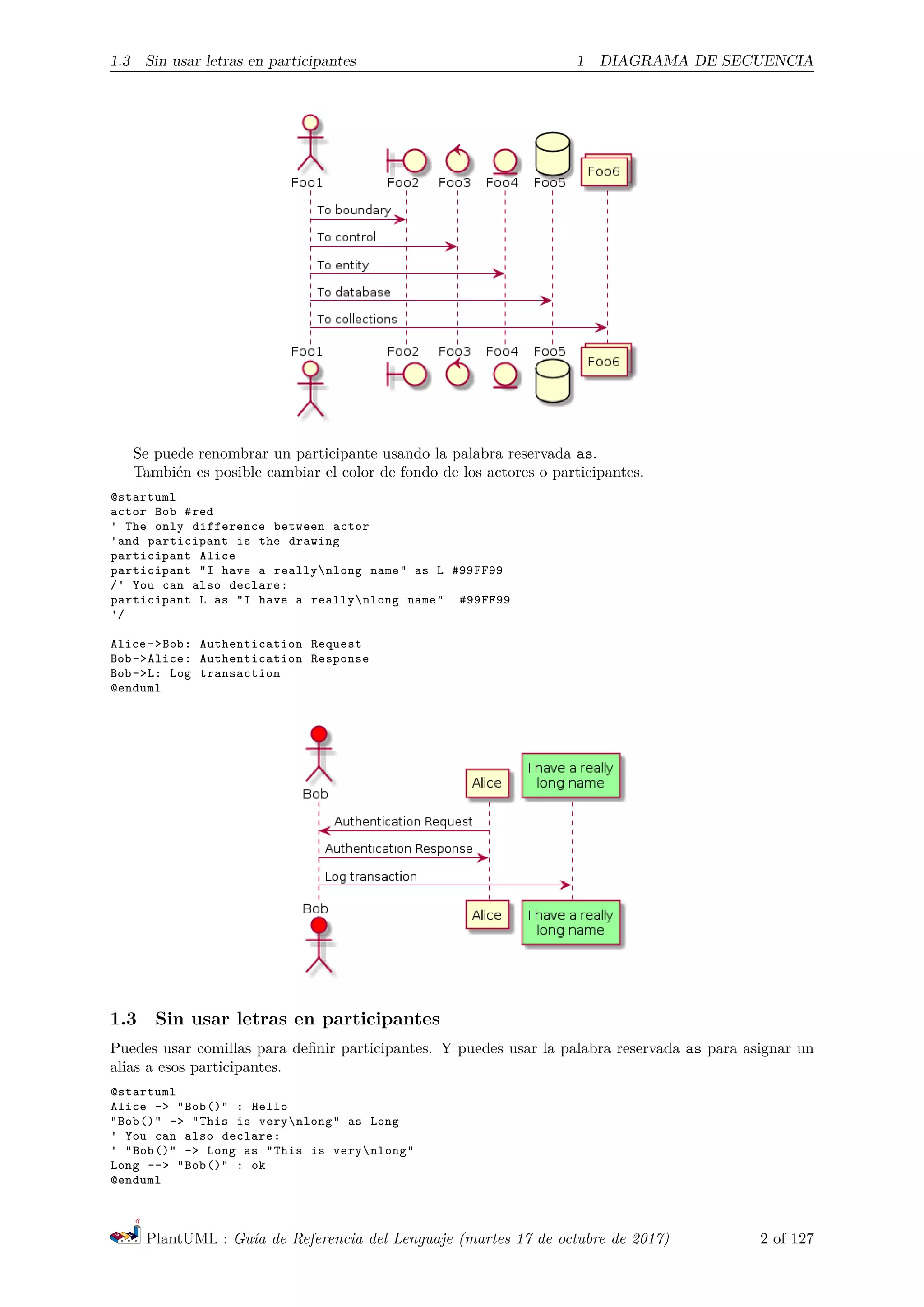Plant uml language_reference_guide_es | PDF