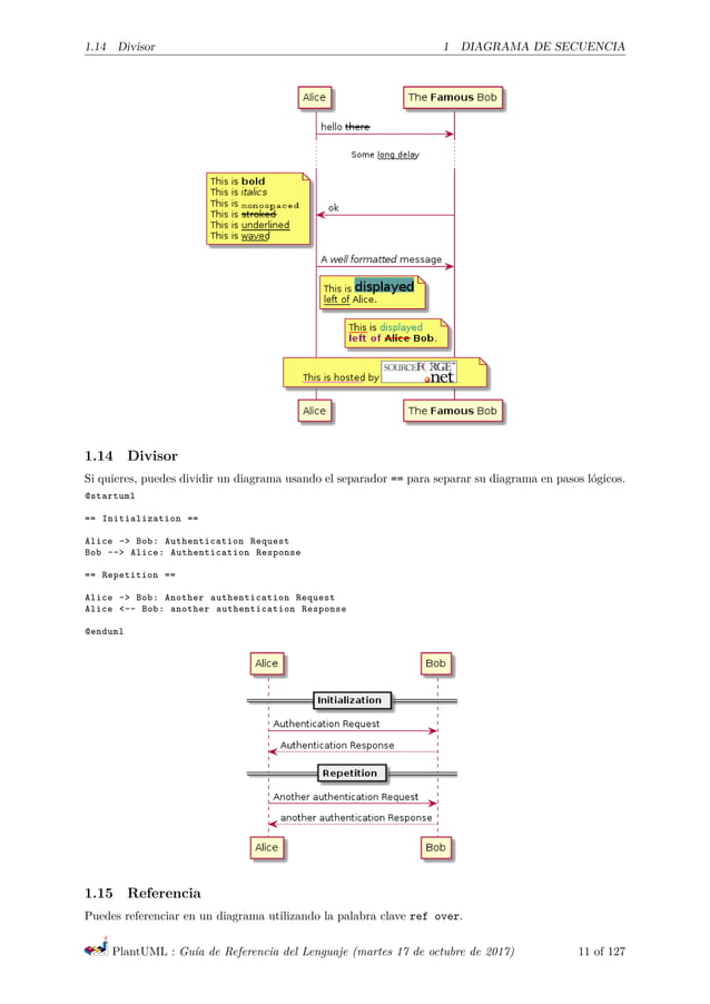Plant uml language_reference_guide_es | PDF