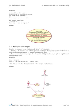 Plant uml language_reference_guide_fr | PDF