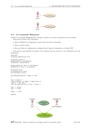 Plant uml language_reference_guide_fr | PDF