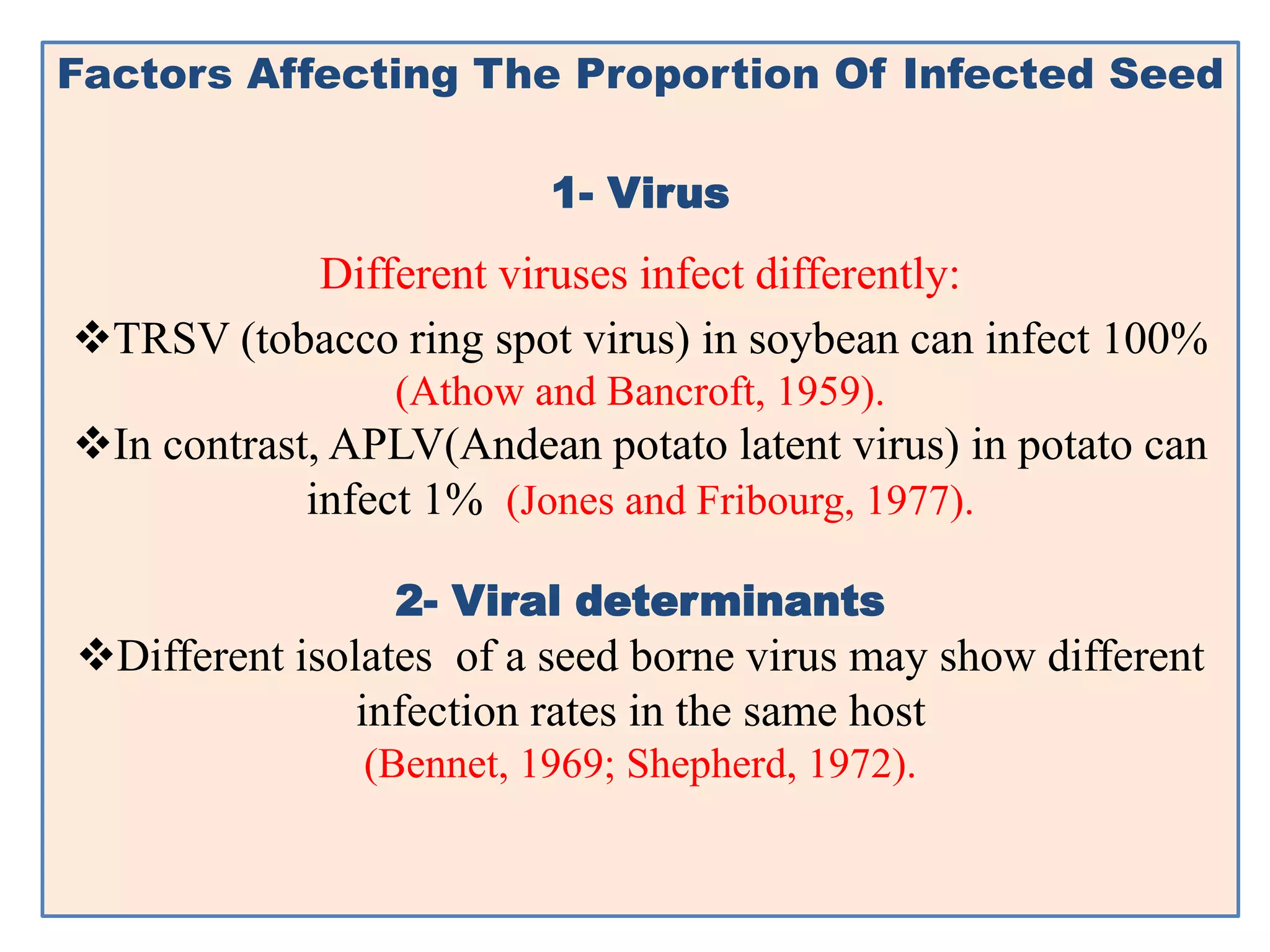 Plant viruses transmission through seed, sap and vegetative propagation ...