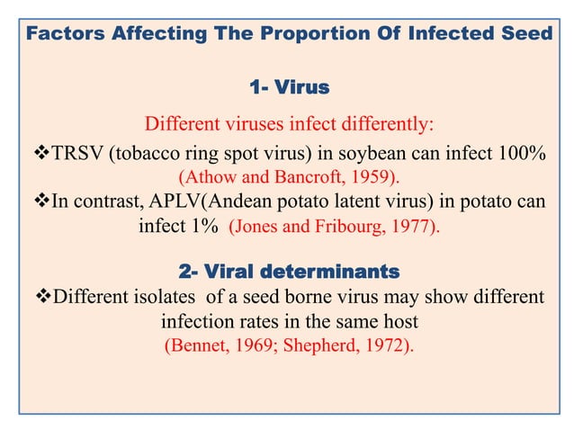 Plant viruses transmission through seed, sap and vegetative propagation ...