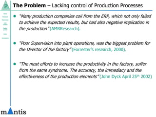 Plant Monitoring & Performance Optimization | PPT