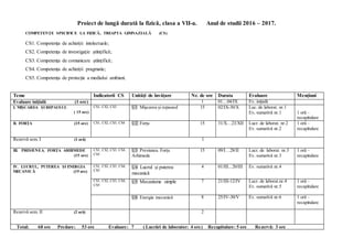 Planuirea 7 fiz 2016 17 | DOCX