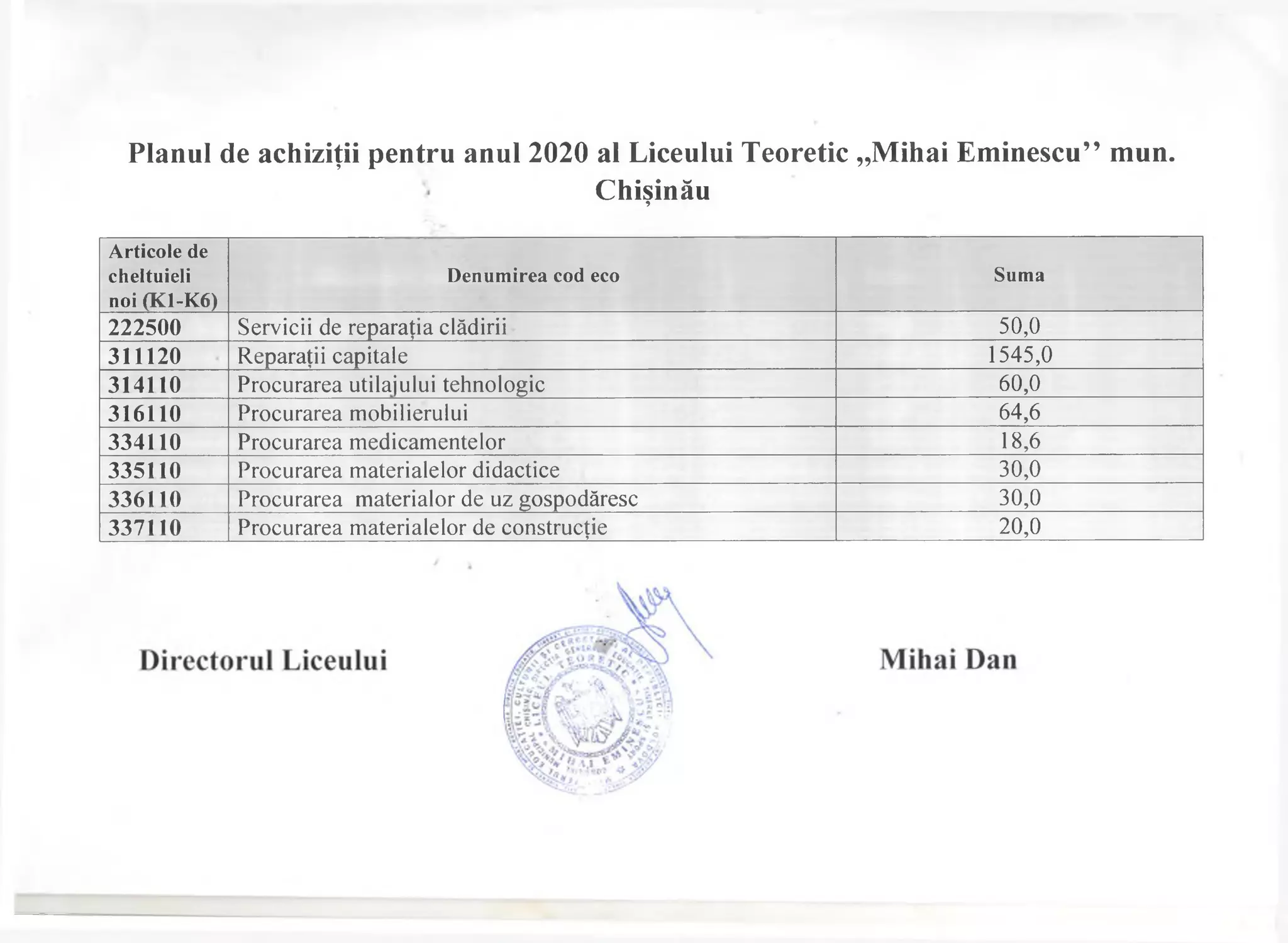 Planul de achizitii | PDF