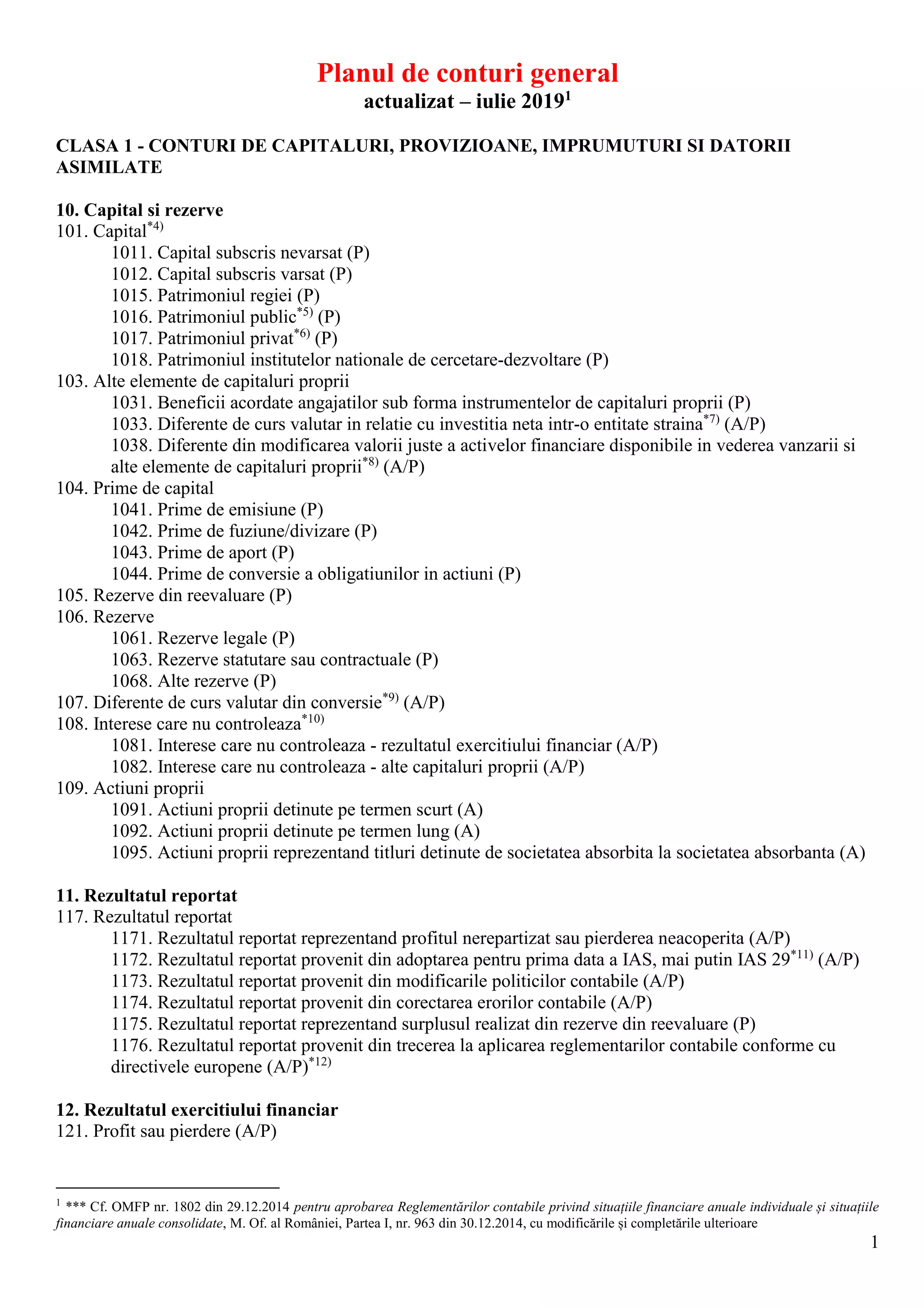 Planul de conturi_general (1) | PDF