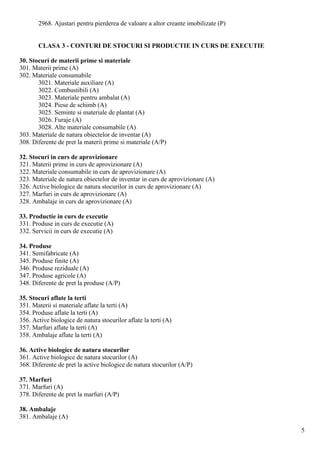 Planul de conturi_general (1) | PDF